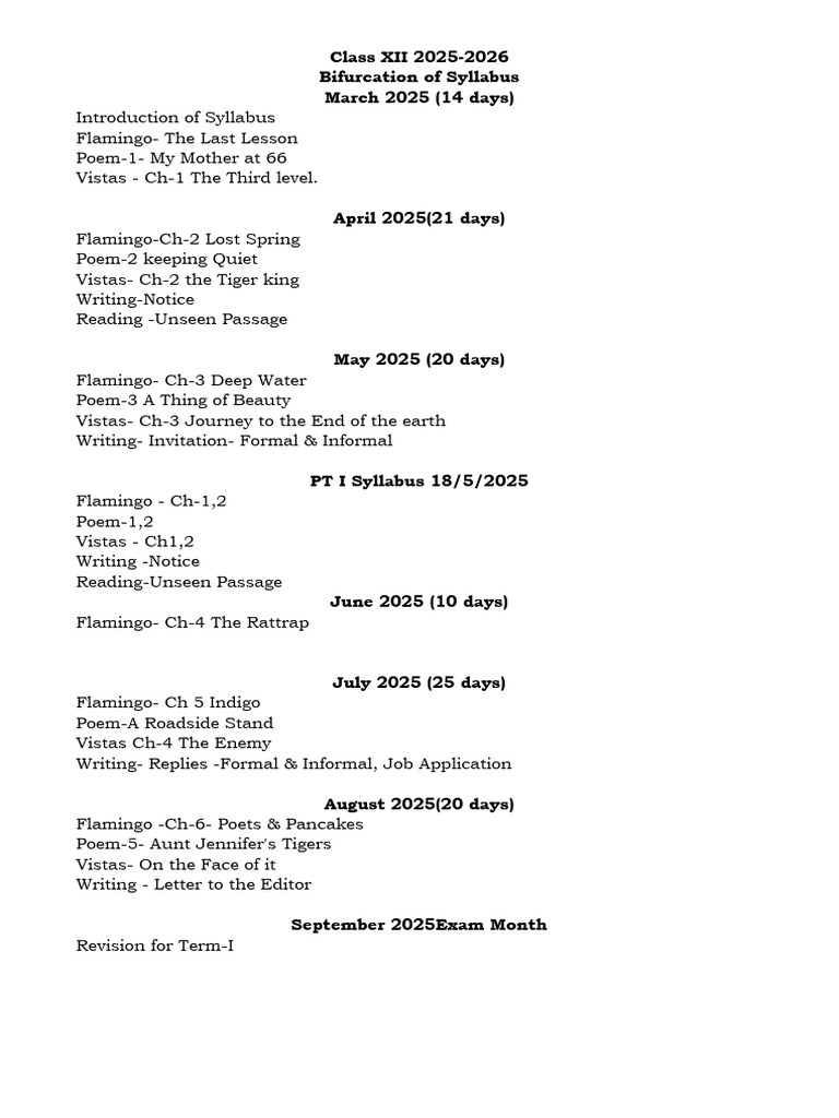 XII SCI SYLLABUS (2025-26) | PDF | Optics | Capacitance
