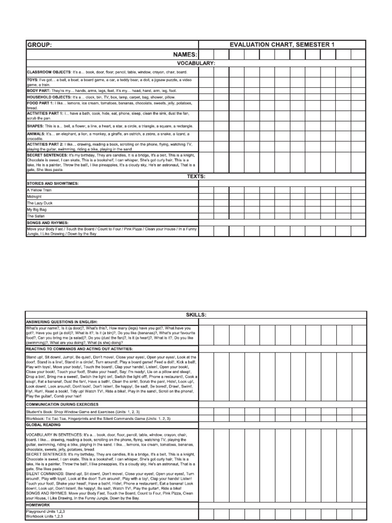 TE Superhero Evaluation Charts | PDF