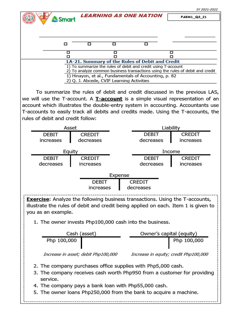 LAS 21 Summary of The Rules of Debit and Credit | PDF | Debits And ...