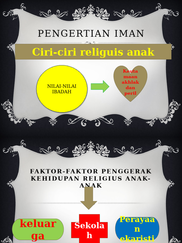 Pengertian Iman | PDF