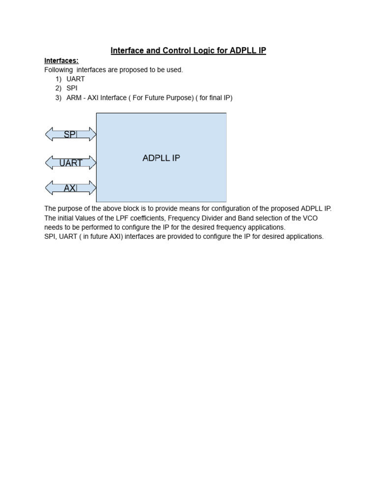 Interface and Control Logic For ADPLL IP | PDF