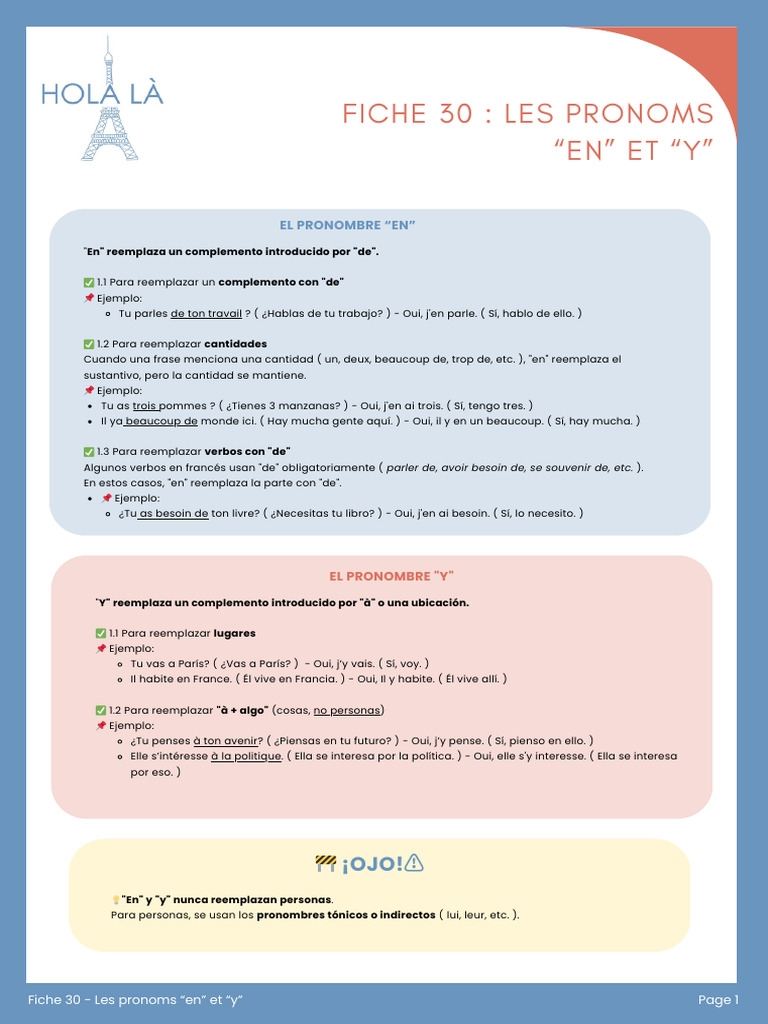 Fiche 30 - Les Pronoms en Et Y | PDF