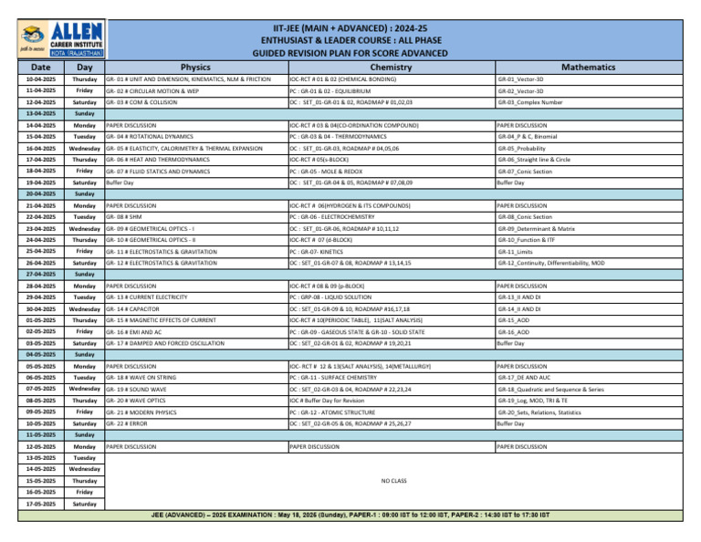 IIT-JEE (MAIN + ADVANCED) : 2024-25 Enthusiast & Leader Course: All Phase Guided Revision Plan ...