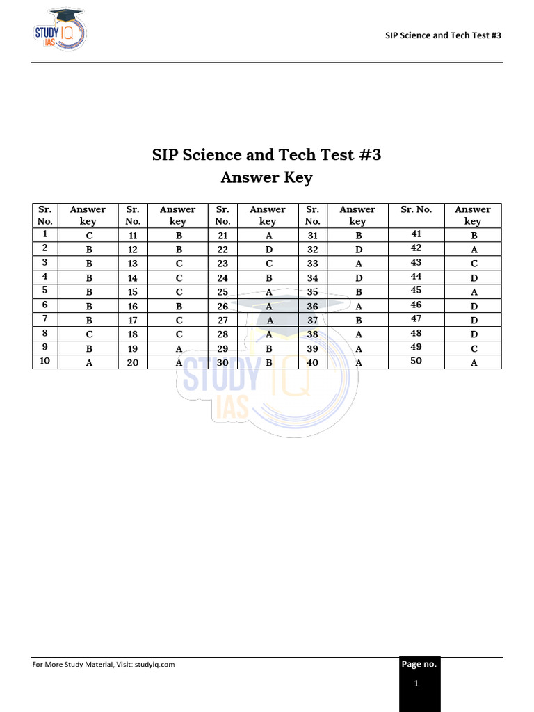 SIP Science and Tech Test #3 (HINDI) SOL | PDF