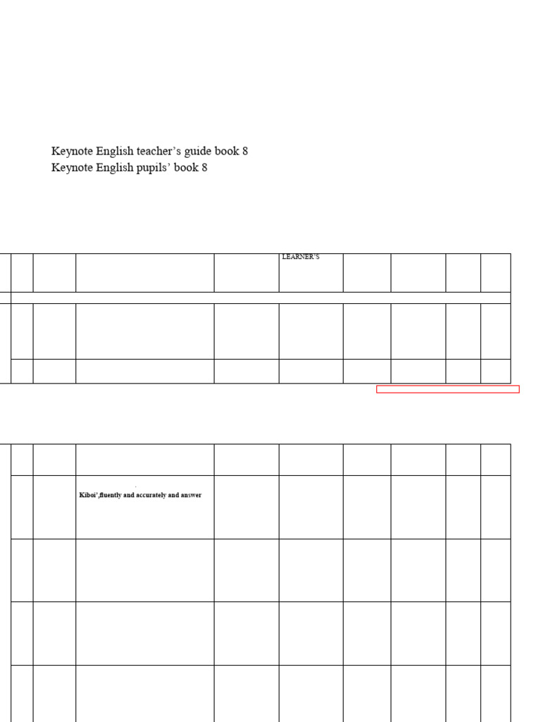 Keynote English Schemes of Work 2019 STD 8 | PDF | Languages | Foreign ...