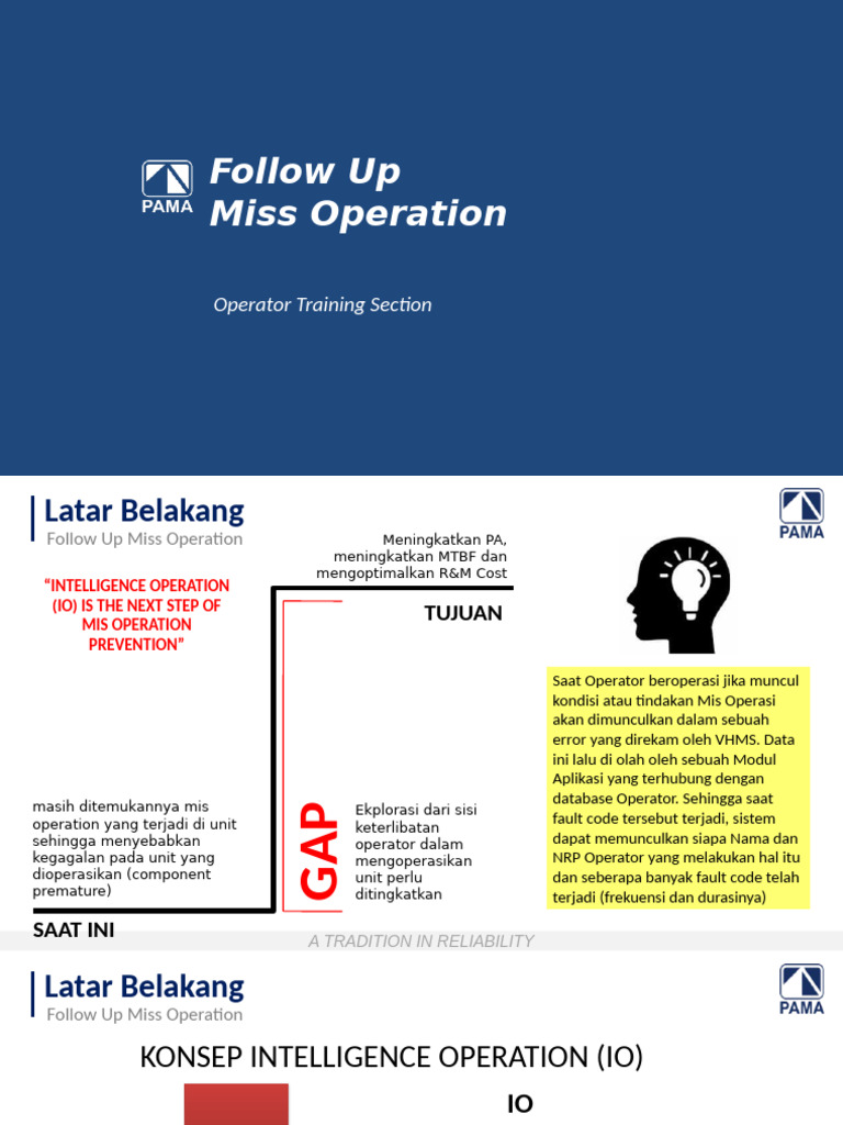 Mengurangi Mis Operasi pada Operator | PDF