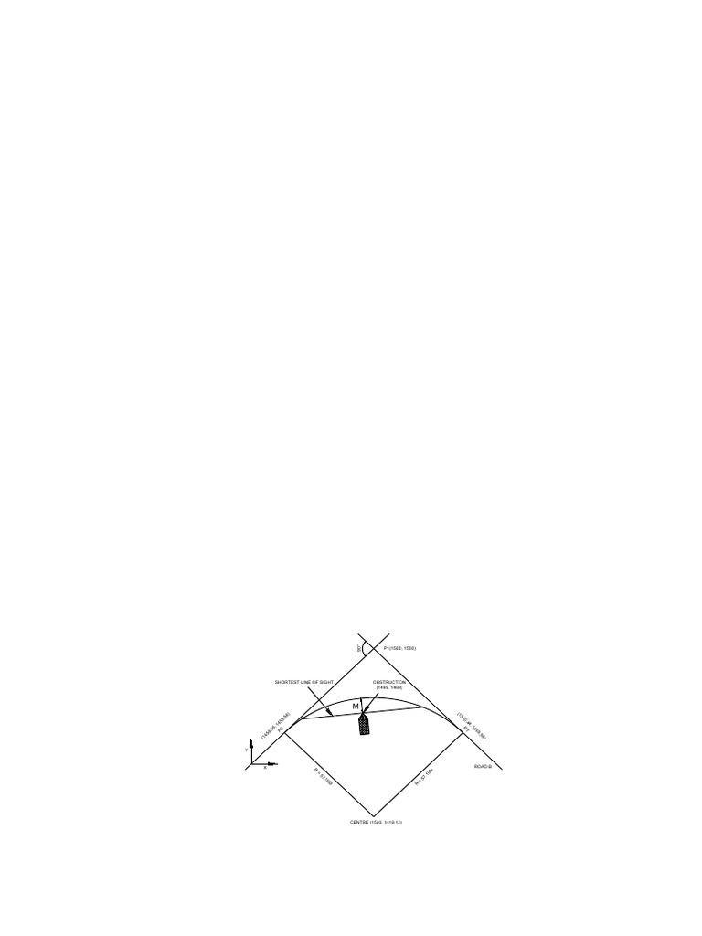 Line of Sight Obstruction Analysis | PDF