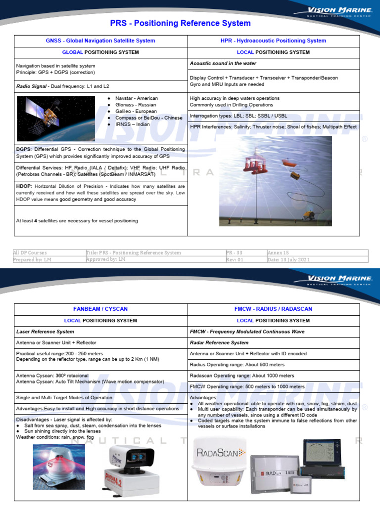 PRS - Position Reference System | PDF | Global Positioning System | Radio