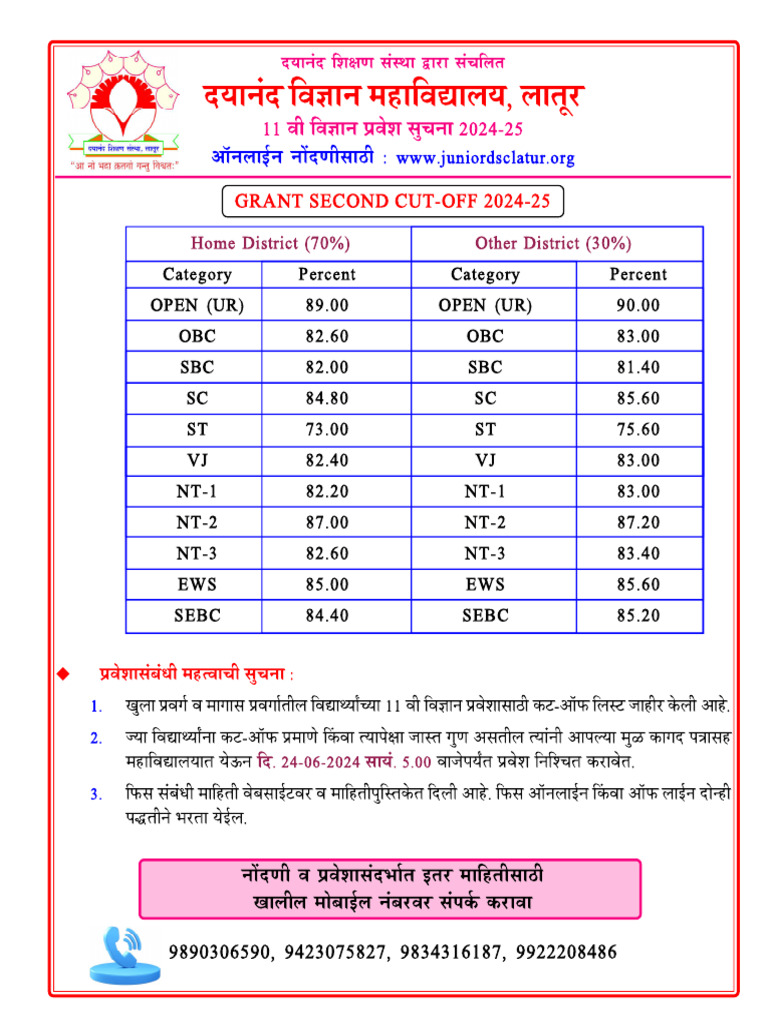 Second Cut Off - Grant | PDF