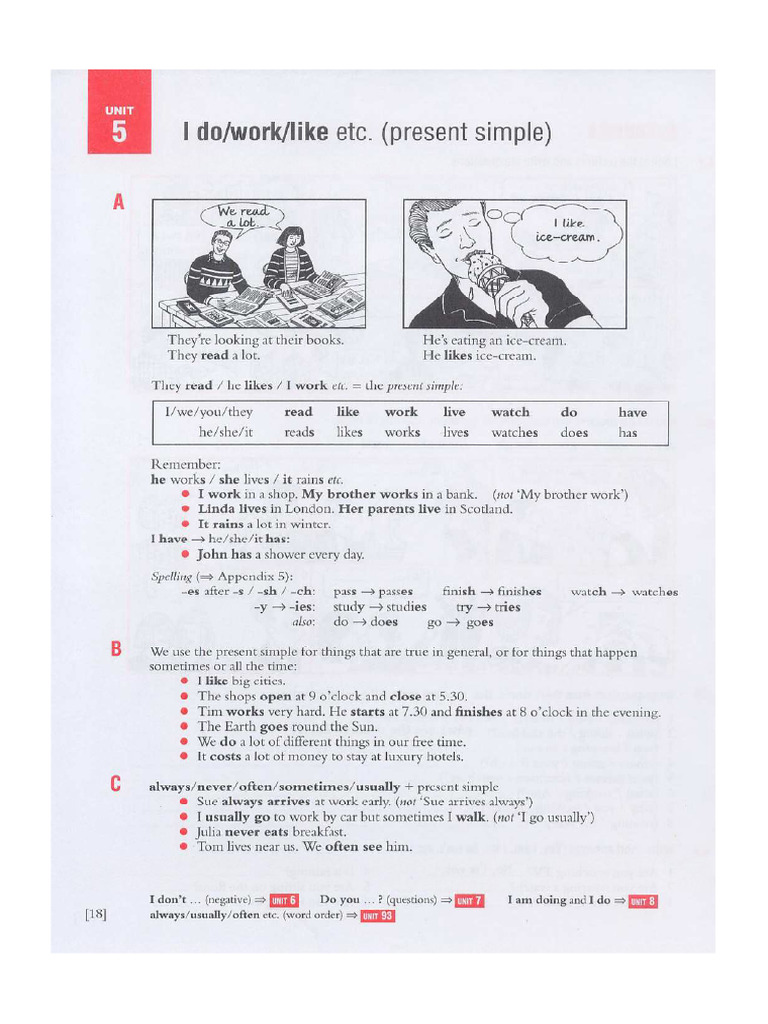 Unit 5 | PDF