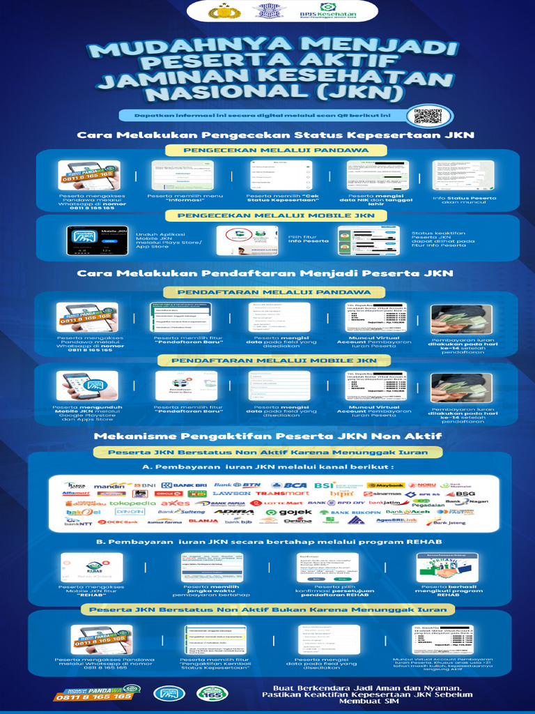 Menjadi Peserta JKN | PDF
