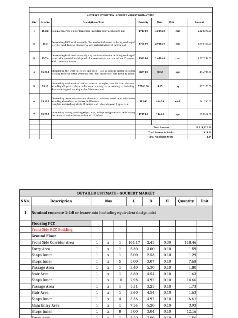 Madurai joint measurements sheet for Dismantion buildings | PDF | Wall ...
