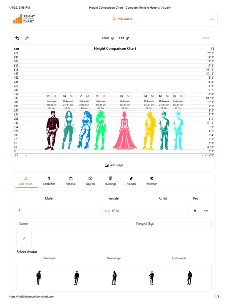 Height Comparison Chart - Compare Multiple Heights Visually | PDF ...