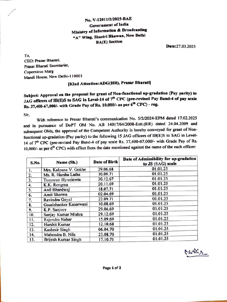 Approval For Jag To Sag Pay Upgradation Pdf Economy Of India