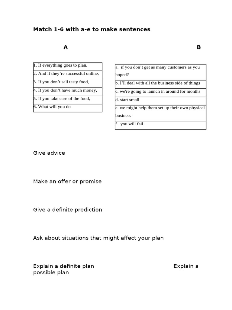 Handout - Grammar First Conditional | PDF