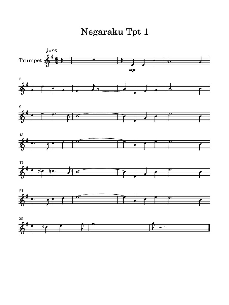 Negaraku TPT 1 | PDF