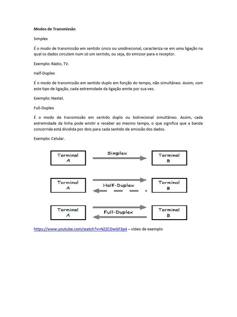Modos de Transmissão: Simplex, Half e Full-Duplex | PDF