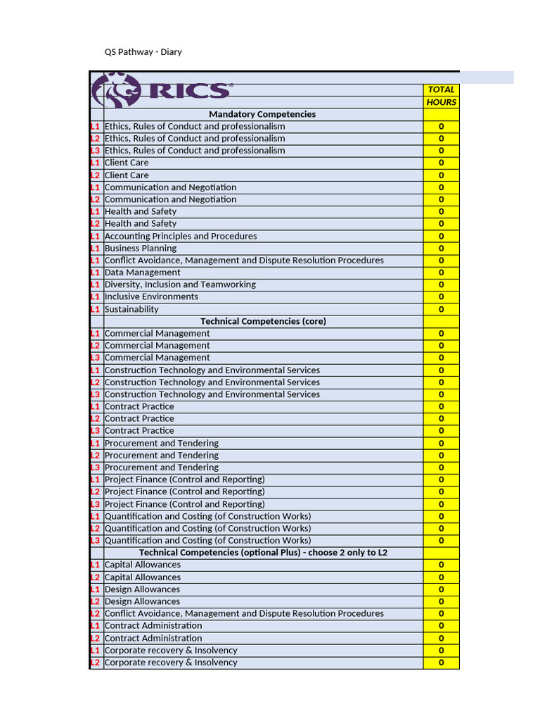 RICS APC Diary Template Guide | PDF | Economies | Business