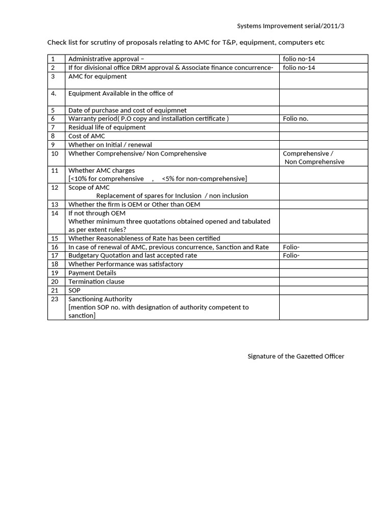 Check List For Scrutiny of Proposal Relating To AMC For T&P Equipment ...