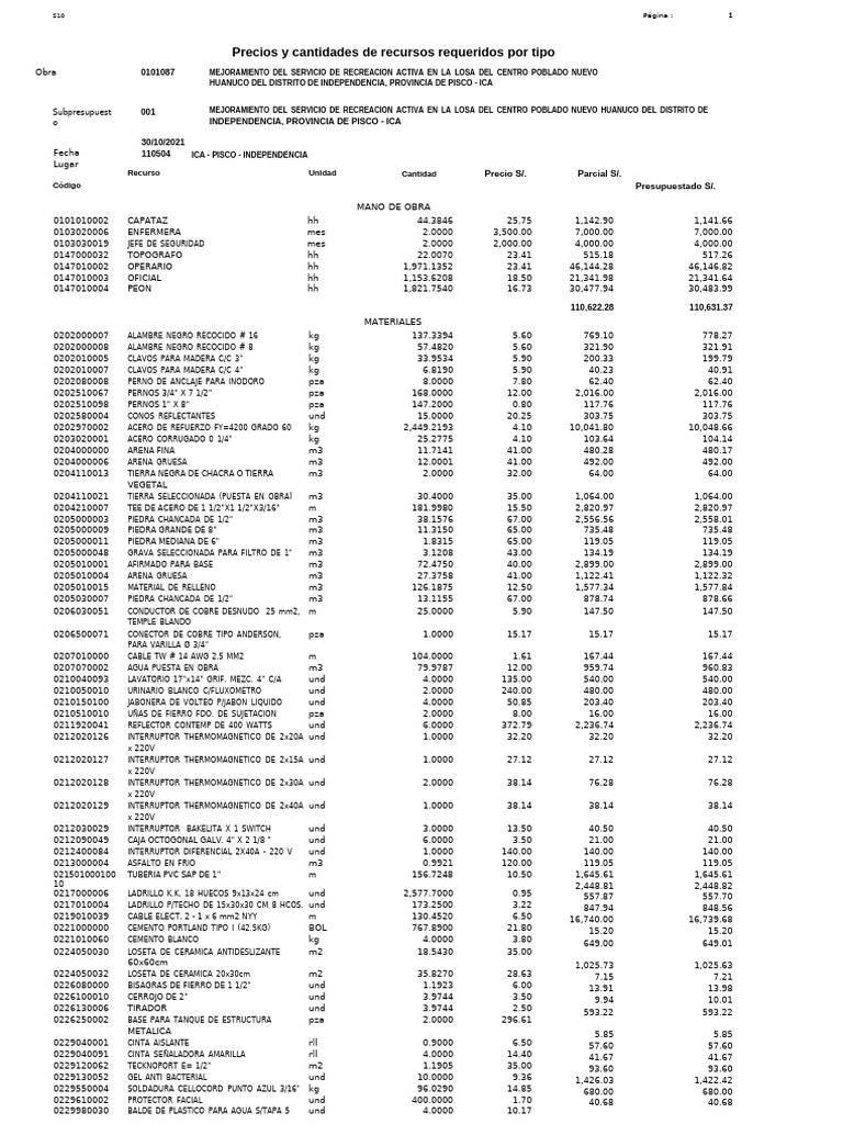 precioparticularinsumotipov_4_20220606_125411_058 | PDF | Construyendo tecnología | Materiales ...