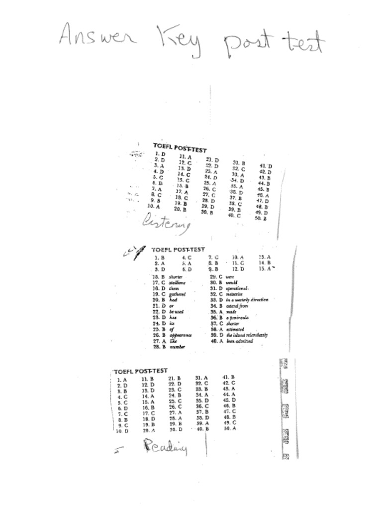 answer post test | PDF