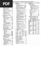 ASCE Minimum Design Dead Loads Table | PDF | Masonry | Construction ...