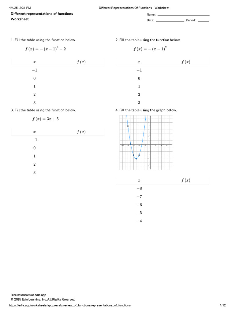 Different Representations of Functions - Worksheet | PDF | Function ...