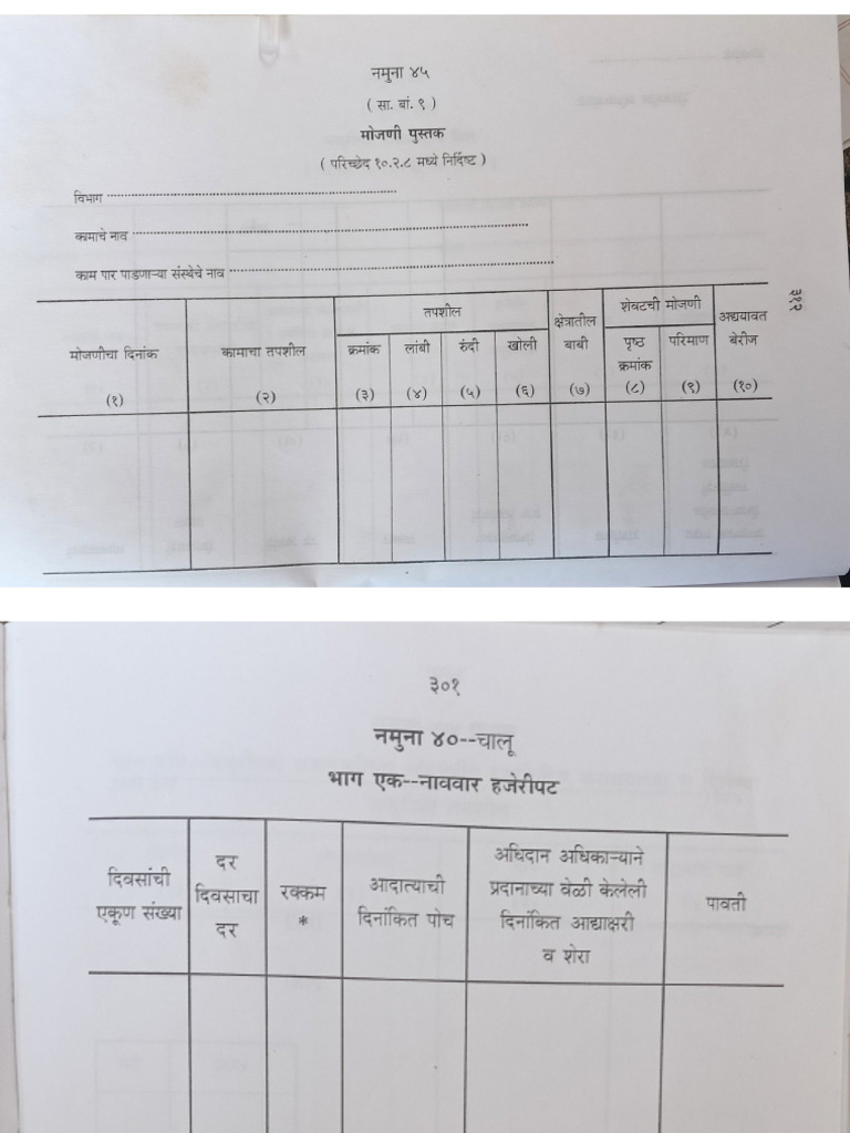 Practical No. 6 of CAA | PDF