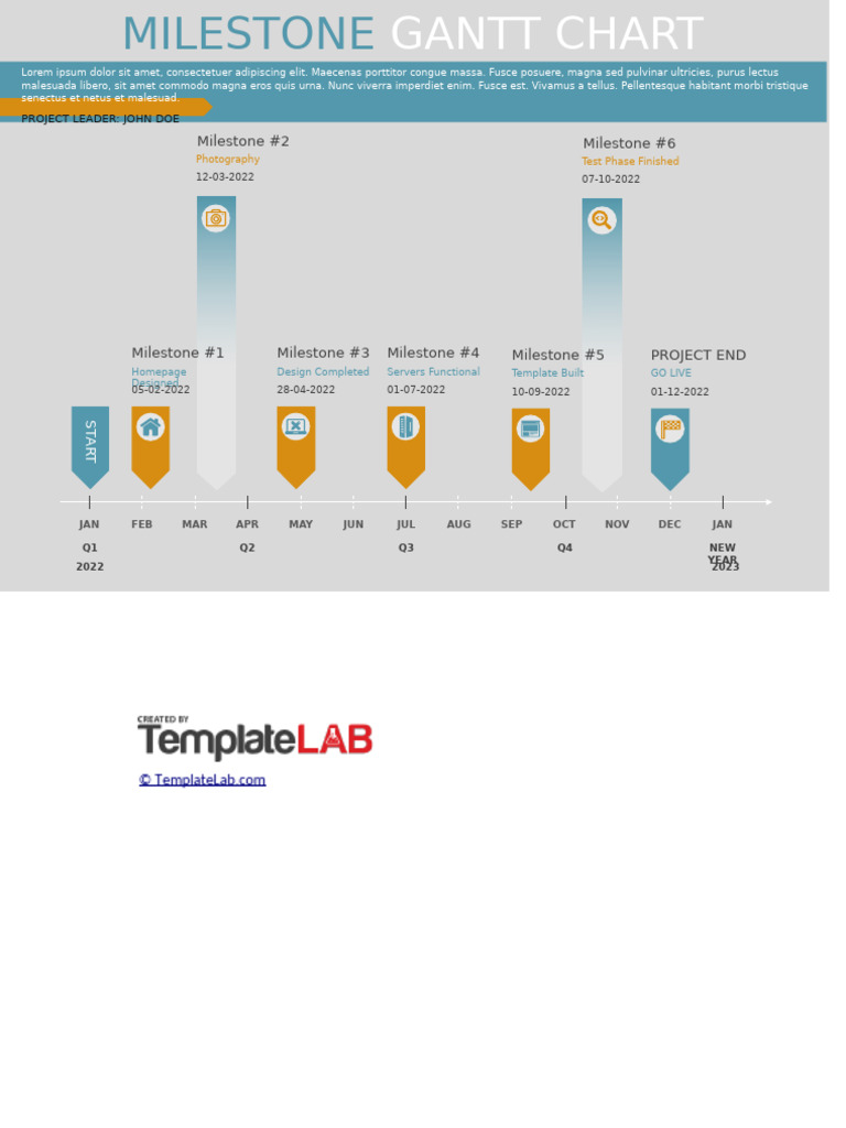 Milestone Gantt Chart Template TemplateLab.com | PDF