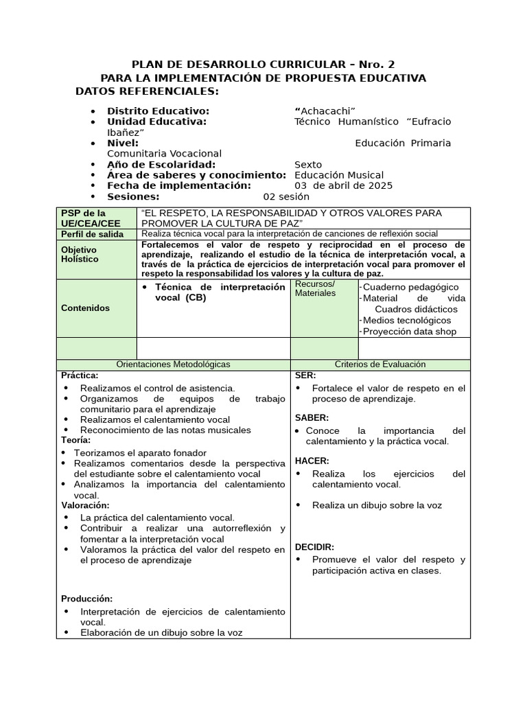 PDC 2 Primaria Comunitaria | PDF | Pedagogía | Modificación de comportamiento