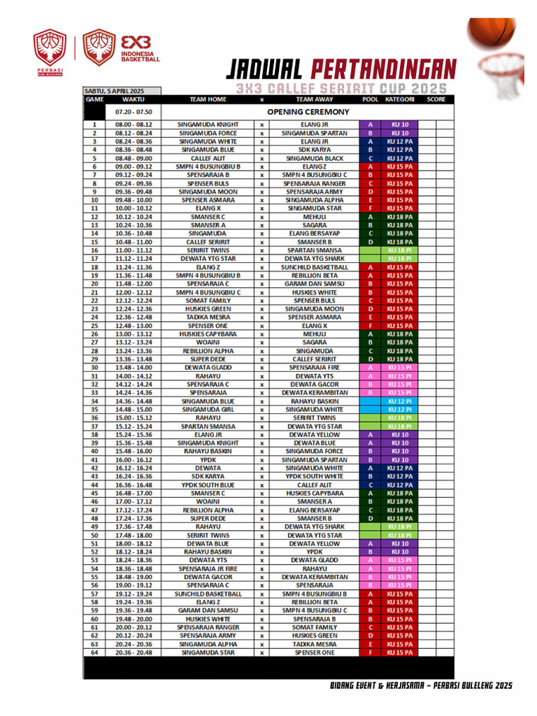 Jadwal Pertandingan - 3X3 Callef Cup 2025 (Perbasi Buleleng Archived) | PDF