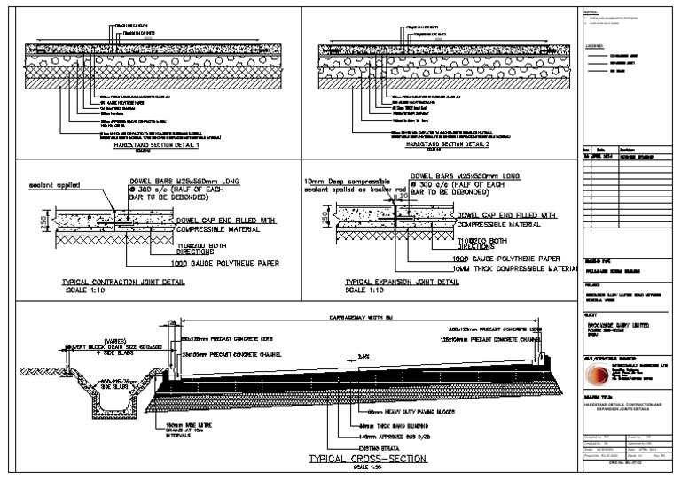 02.hardstand and Drainage Details-Hardstand-Details-1 | PDF