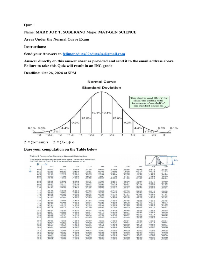 Areas-Under-the-Normal-Curve-Exam | PDF | Normal Distribution | Applied ...