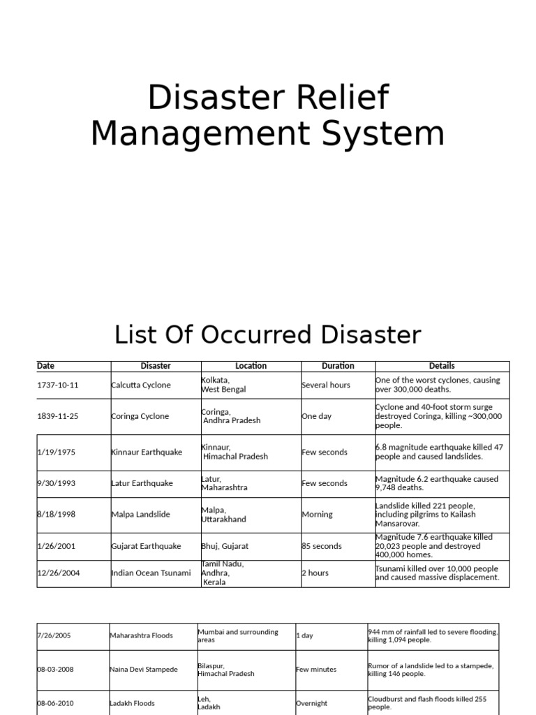 Disaster Relief Management System [Autosaved] | PDF | Flood ...