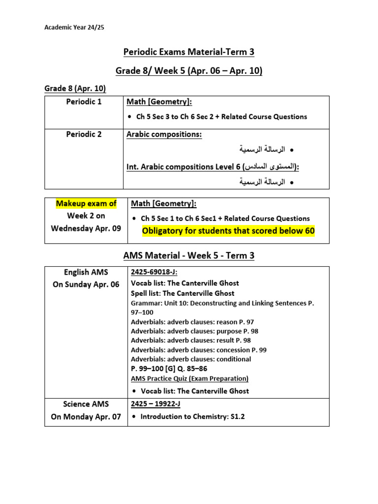 2425 Grade 8-T3 Material W5 | PDF