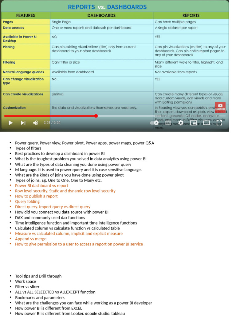 PowerBI Questions (Autosaved) | PDF | Computing | Data Management