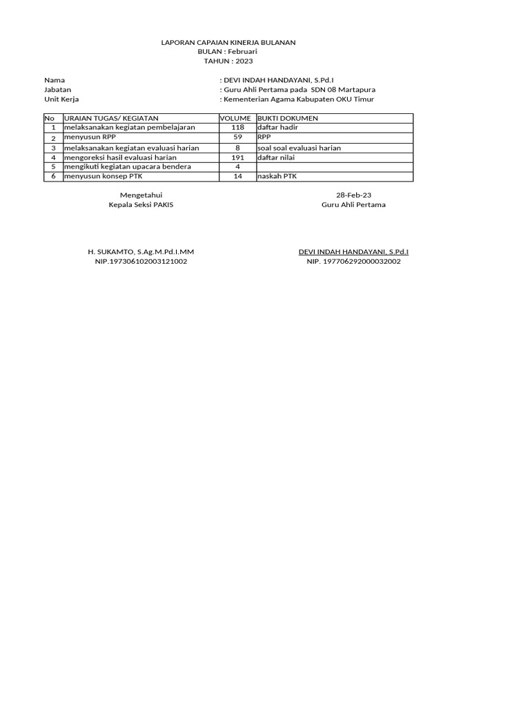 Devi Indah Handayani_Rekap Bulan Februari | PDF