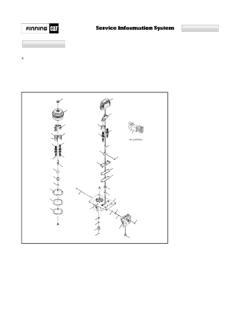 Cat Cis Sis PController CSSISC | PDF