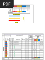 TNB 160513 Compact Sub Station Guidelines | PDF