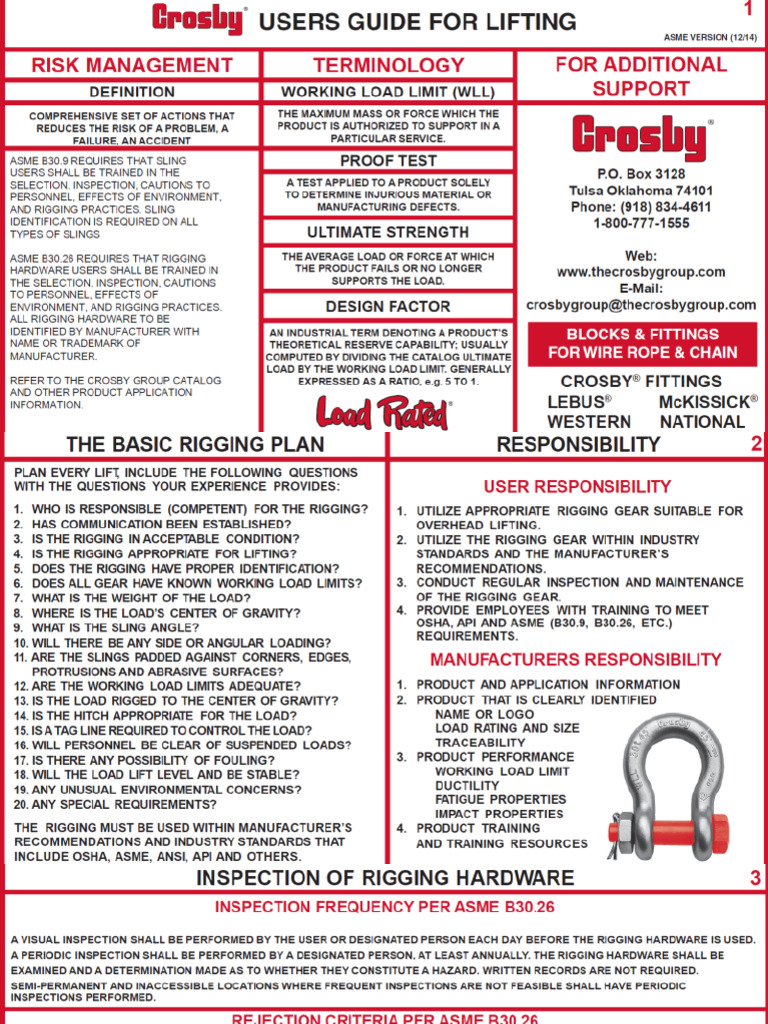 Crosby Rigging Awareness | PDF