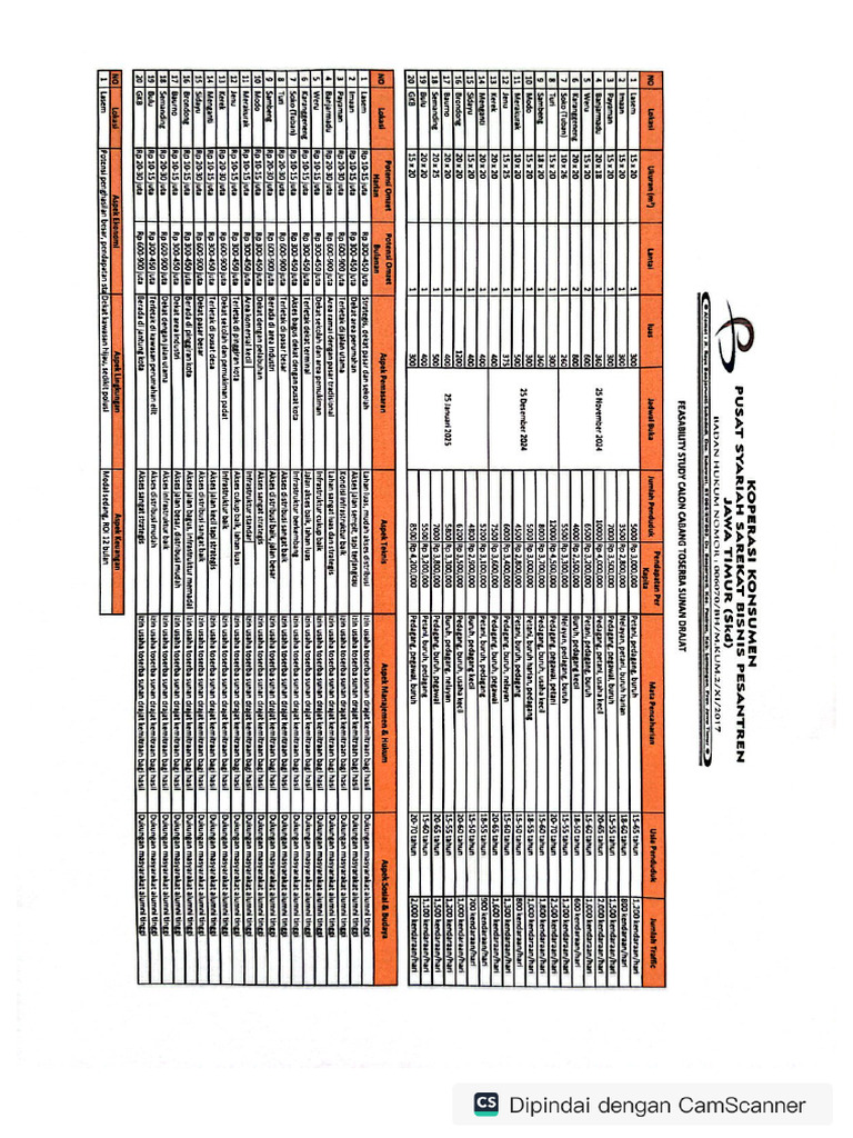 FS TSB New (1) | PDF