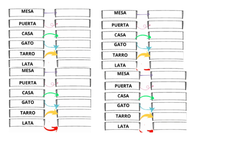 Actividad Arroro | PDF