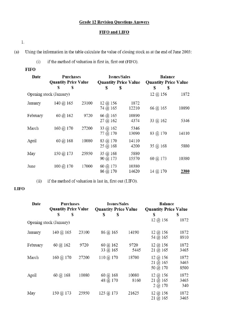 FIFO LIFO Revision Questions & Answers | PDF