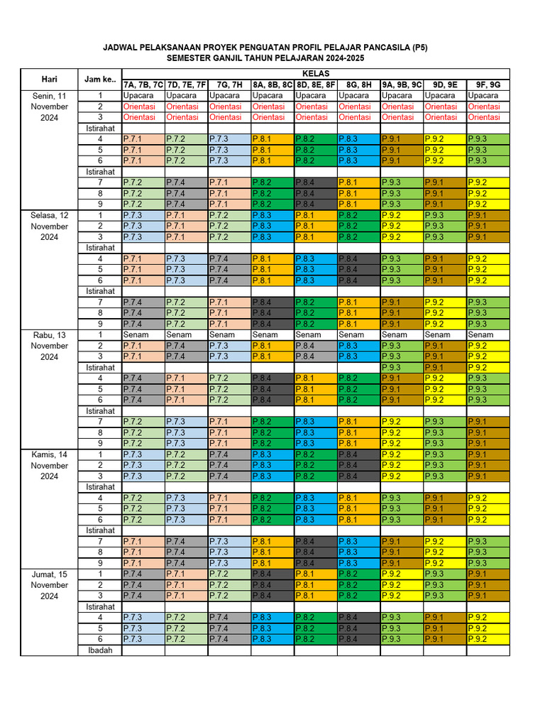 Jadwal P5 Semester Ganjil 2024-2025 (Rancangan) | PDF