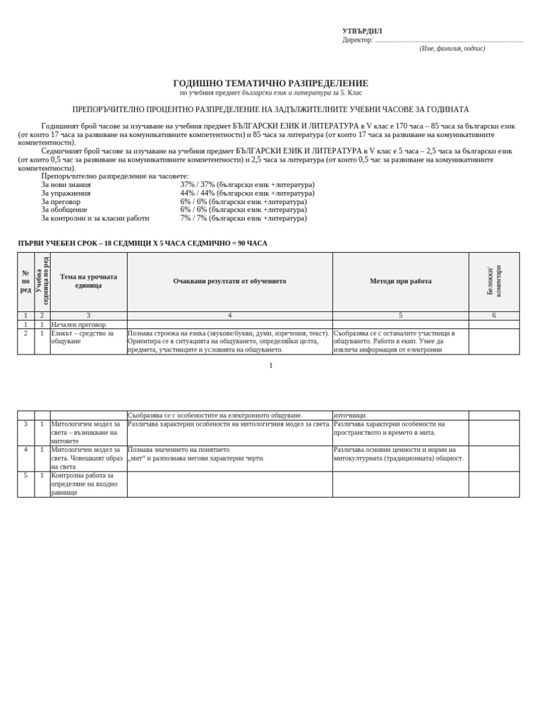 PGR BEL 5kl Prosveta-New | PDF
