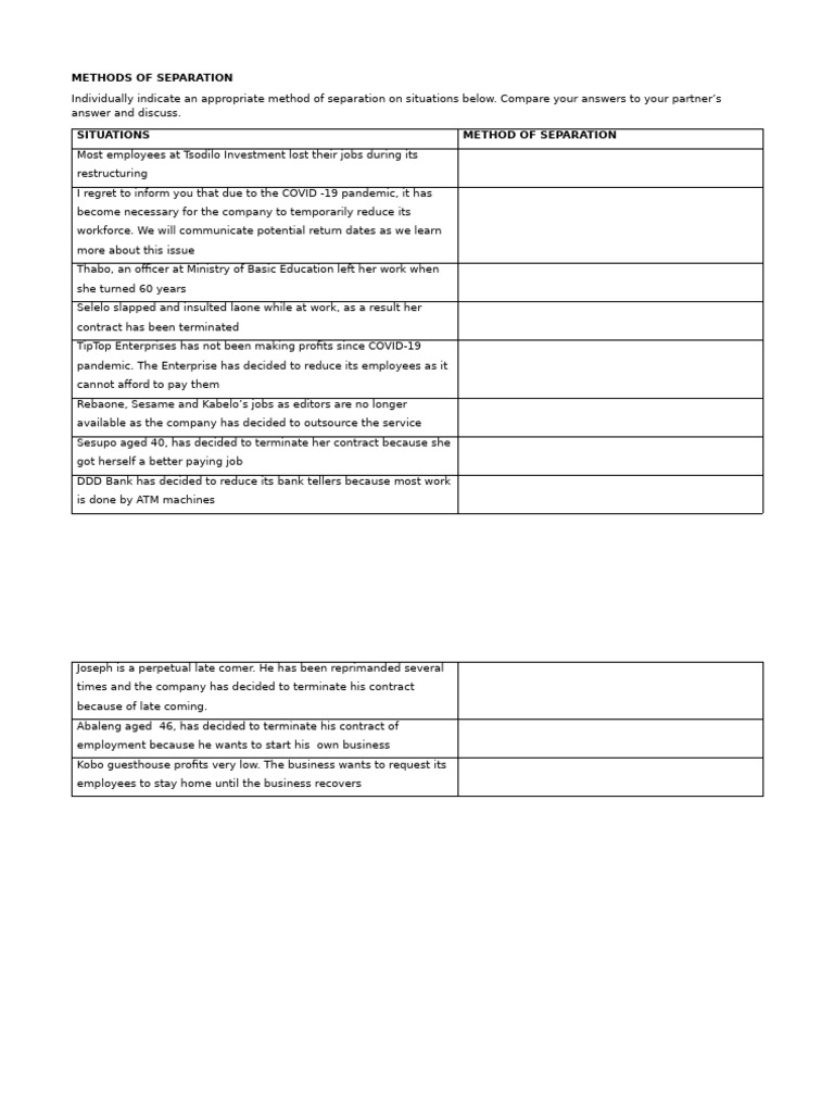 Methods of Job Separation Explained | PDF