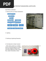 Building Auxiliary System Design | PDF | Security Alarm | Closed ...