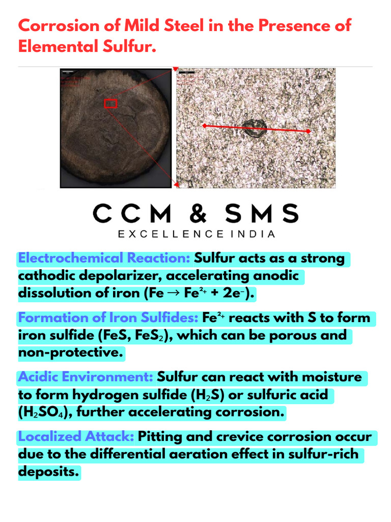 Corrosion of Mild Steel in The Presence of Elemental Sulfur. - 20250214 ...