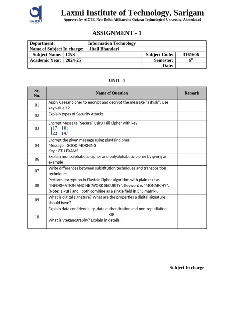 Assignment 1 CNS | PDF