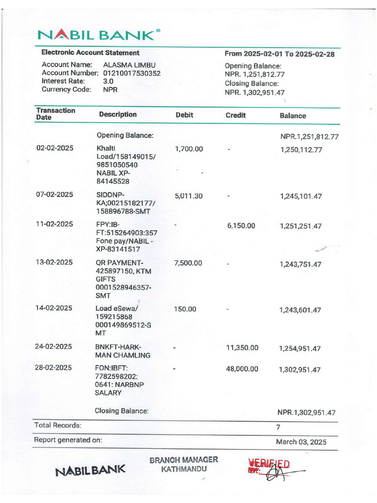 Ap Bank Statment | PDF